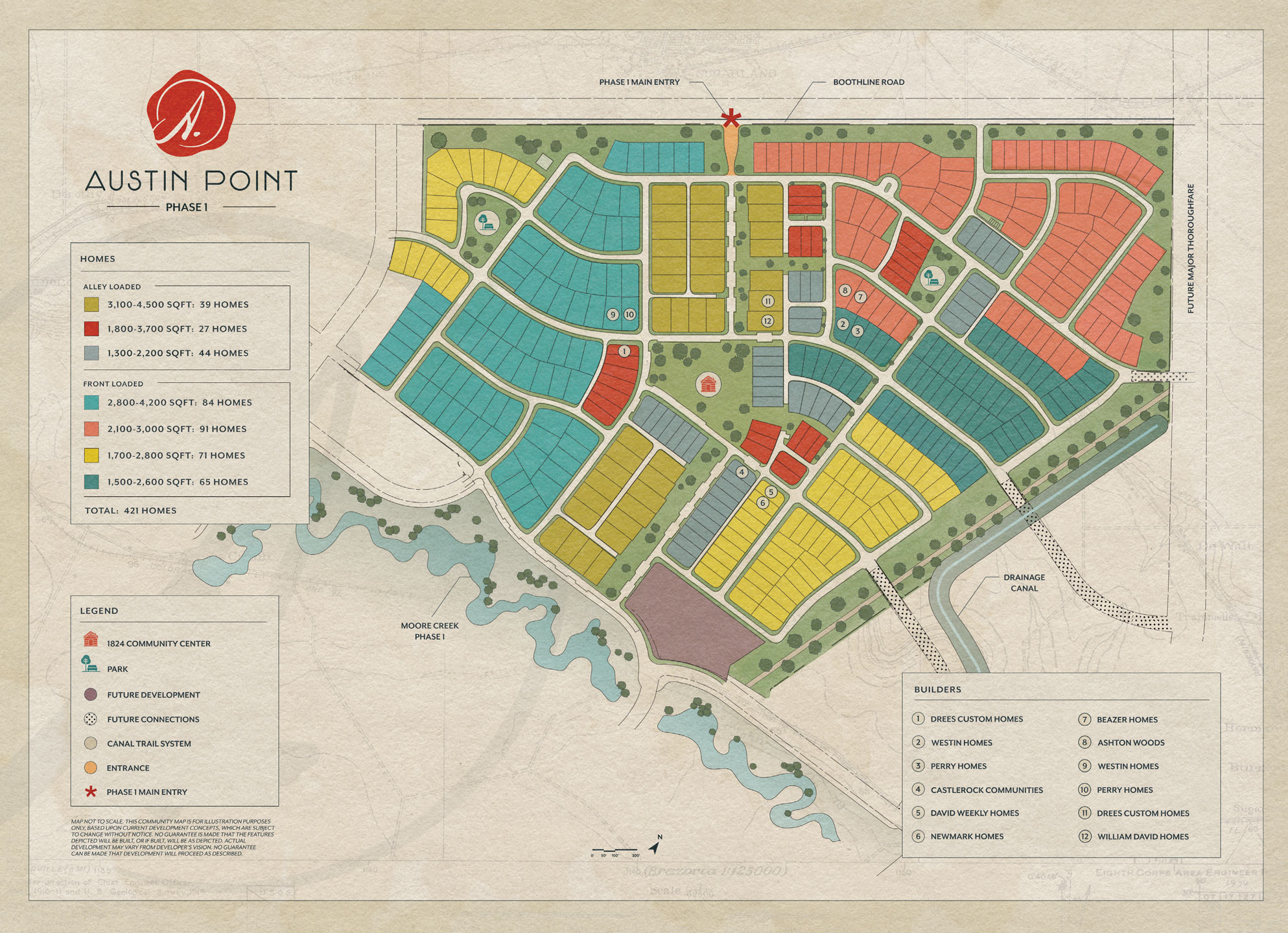 Life at Austin Point - Austin Point